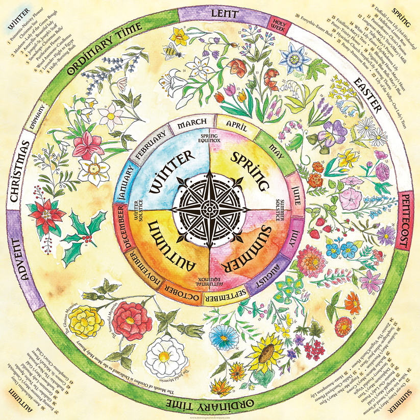 Floral Perpetual Calendar – Morning Star Seed Company